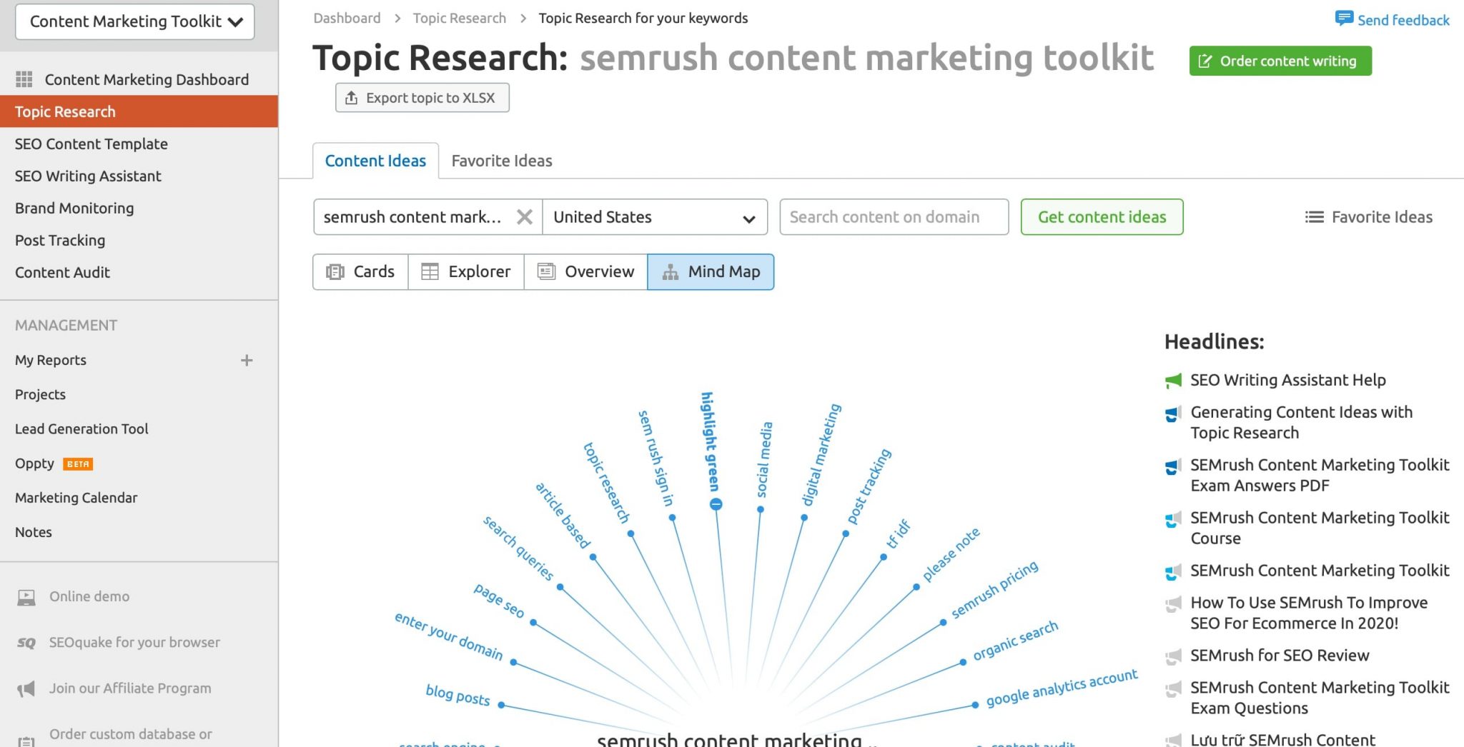 12 Keyword Research Methods You Should Try This 2020: Most Take #5 for ...