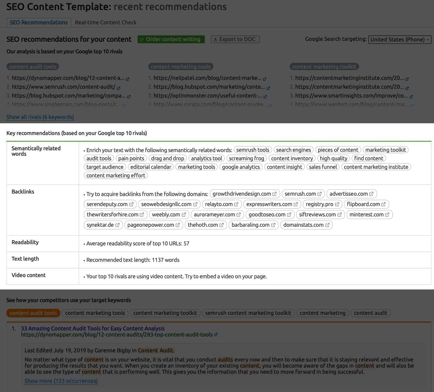 SEO Content Template: How to Create an SEO-Optimized Article Every Time ...